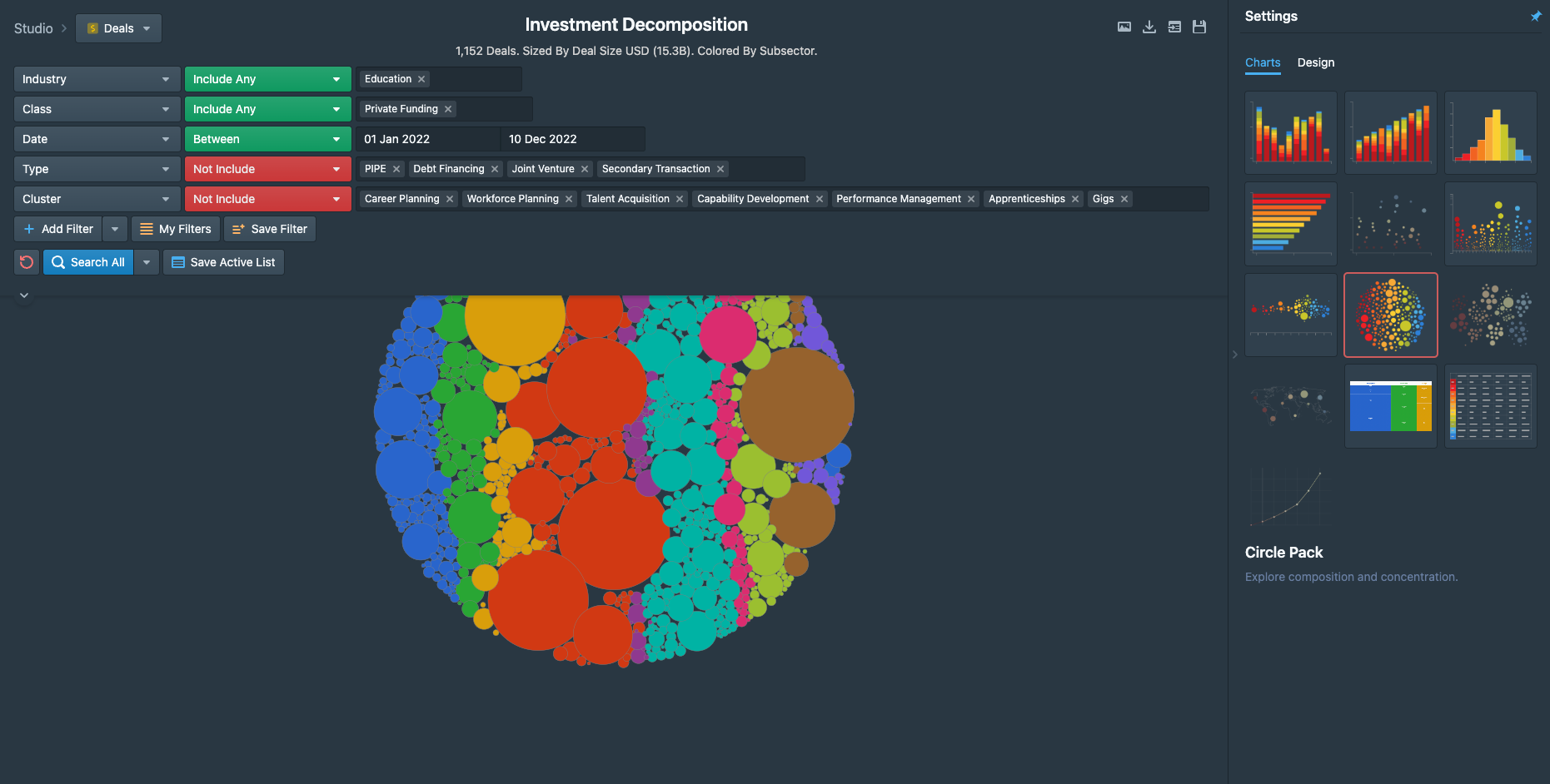 HolonIQ. Global Impact Intelligence